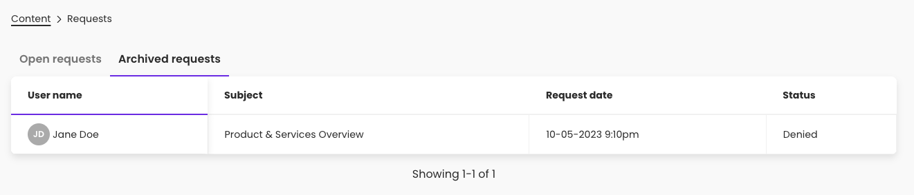 Manage Content Libraries